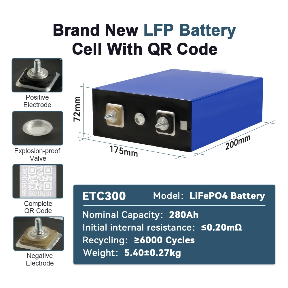 Eu Stock Grade A 320ah 315ah 310ah 304ah 280ah Lifepo4 Akku For 12v 24v ...