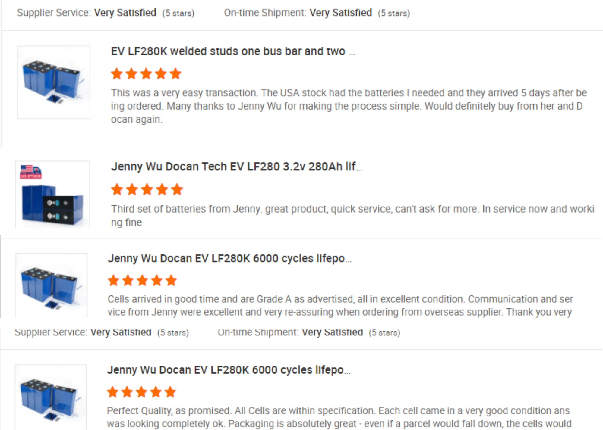 Warehouse Fanlin Ev Lf230 Lifepo4 230ah Lifepo4 Battery Quick Shipping Fanlin - Buy Lifepo4 ...