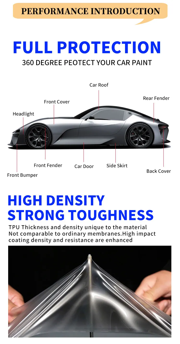 New Product Glossy Self Healing Vinyl Car Wrap Ppf Paint Protective ...