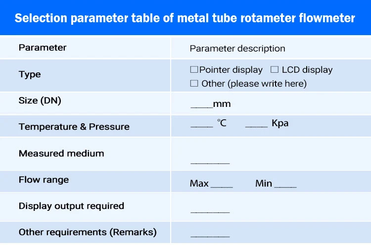 Alcohol 135 Lpm Nitrogen Rotameter Flow Meter Flowmeter air Per Hour ...