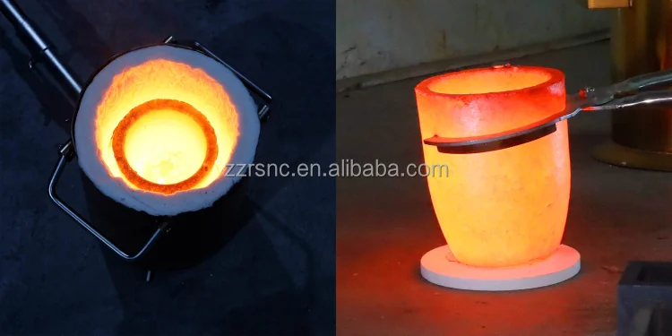 High Thermal Conductivity Sic Crucibles for Metal Melting