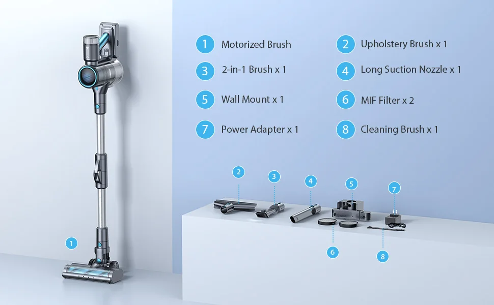 Proclean S110 Commercial House Floor Hand Held Vacuum Cleaner Stick ...