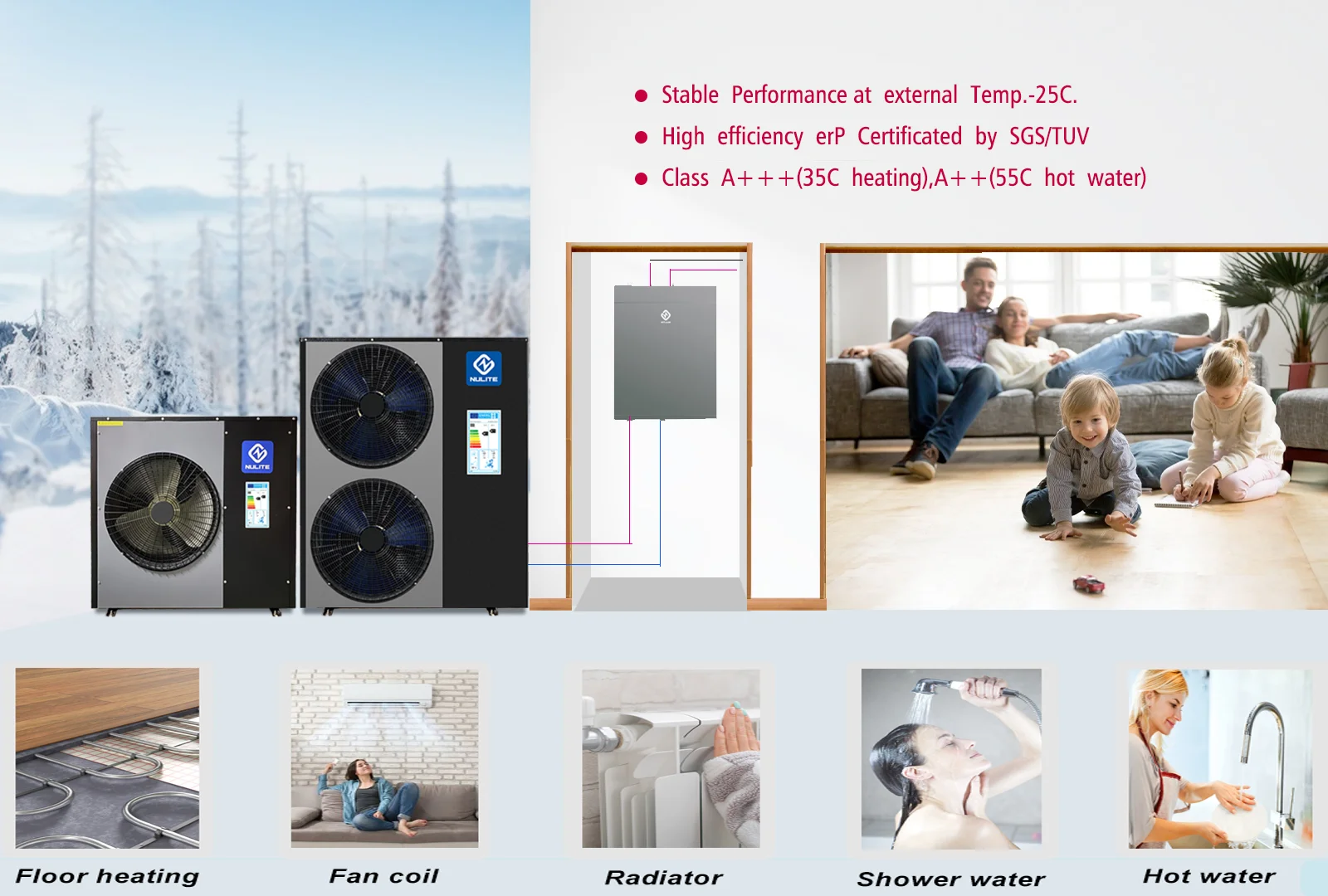 Smallest Heat Pump - Mitsubishi R32 Mini Split 10KW