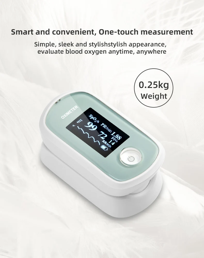 Narigmed RR Low Perfusion PI SpO2 PR 4bpm Blue Tooth Finger Clip Pulse ...