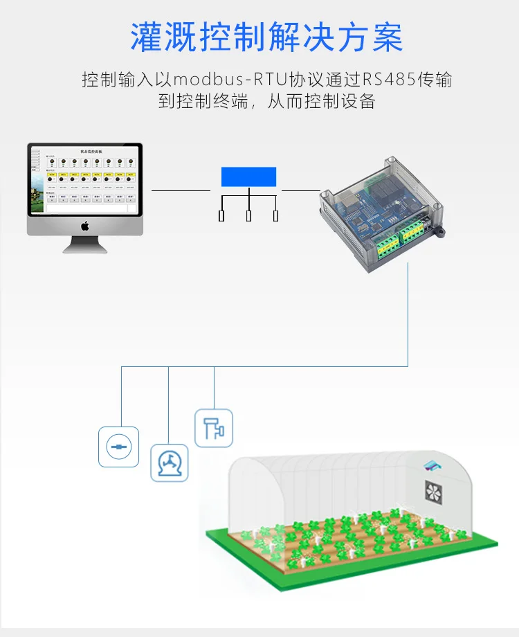 RS485 RS232/485 Remote Control Modbus TCP/RTU Network Relay Control Module