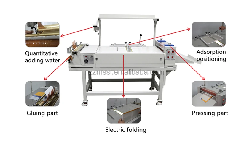 Hard Cover Making Machine - Efficient & Sustainable