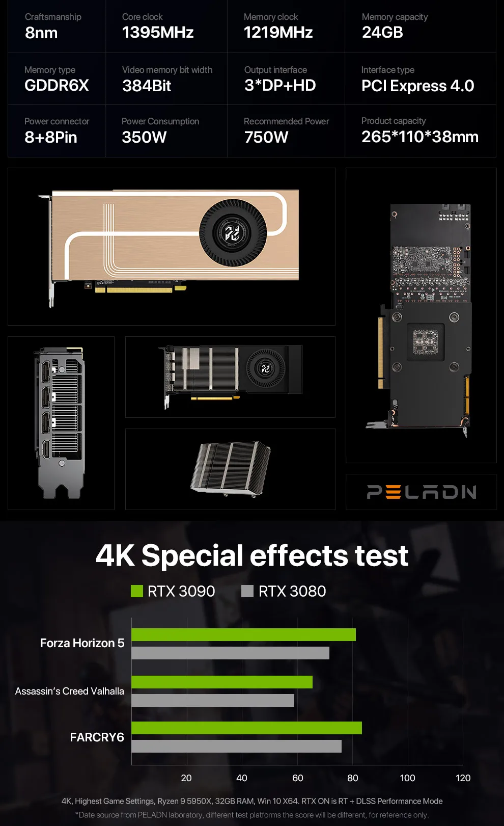 New Manufacturers Graphics Card Rtx3060 Ti 8gb 4050 4060 Rtx 4070 Rtx ...