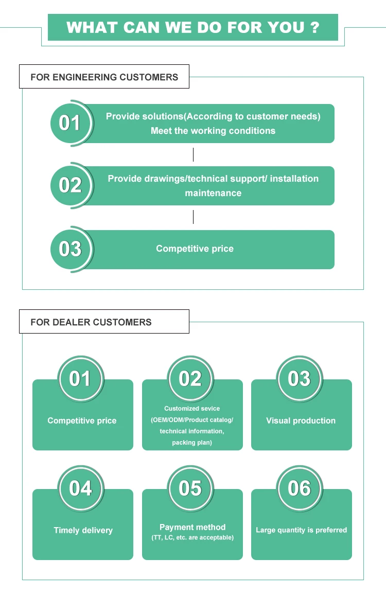 GGG50 PN10 PN16 Z45X Flange Type Non Rising Stem Soft Sealing Ductile ...