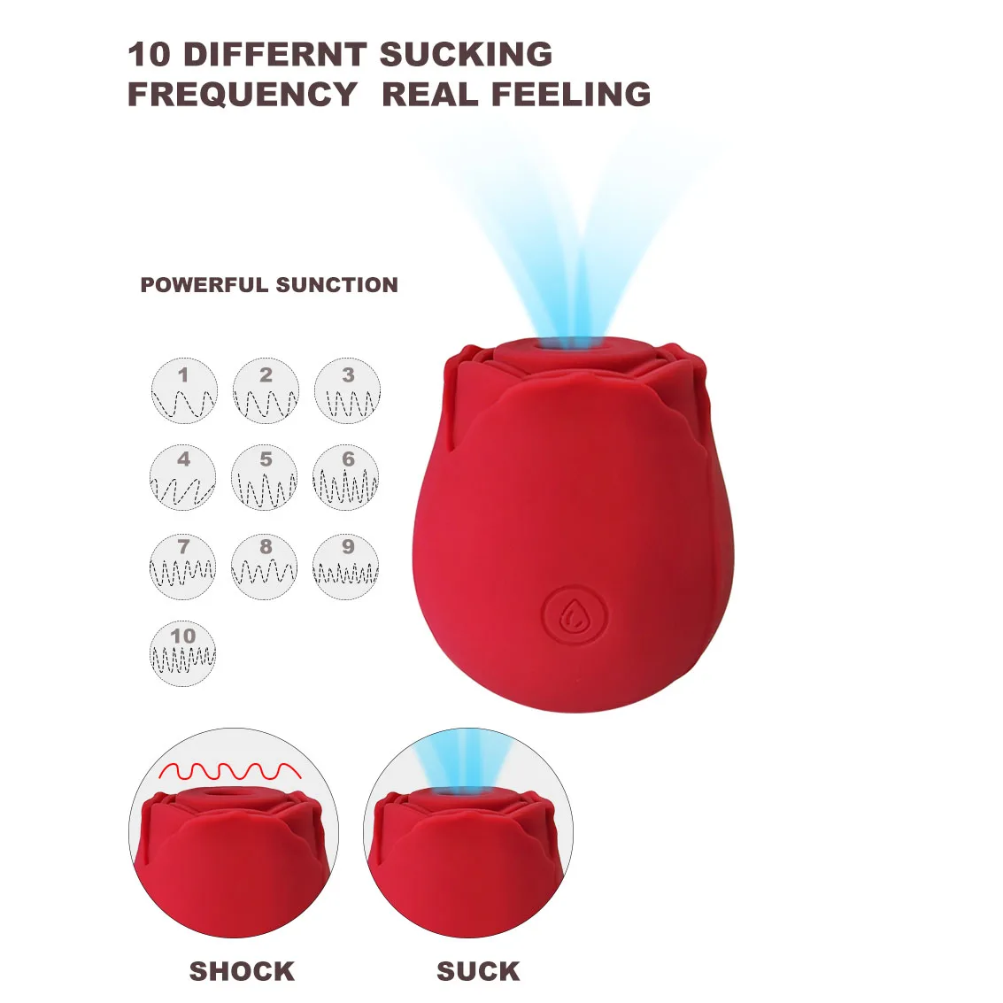 Rose Vibrator For Women Wholesale Custom Logo Clitoralis Stimulator ...