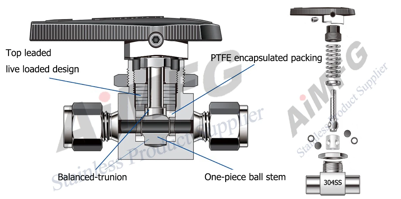 Swagelok Flow Control Valve - High Pressure Ball Valve