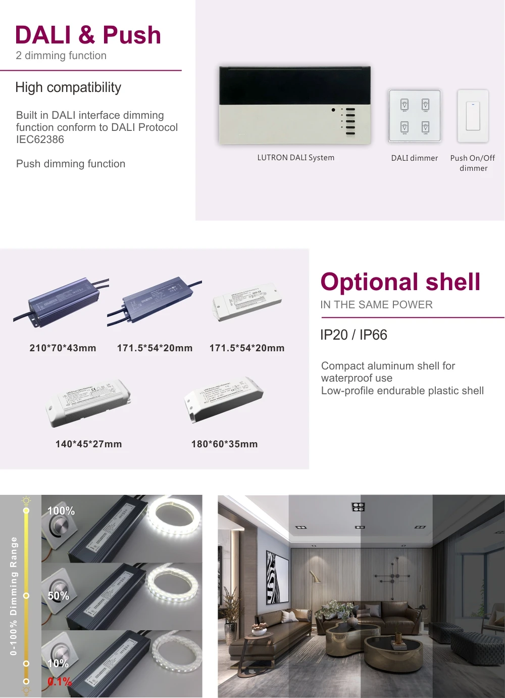 Dali Digital Dimmable Ip66 Led Waterproof Constant Current Drive Power ...