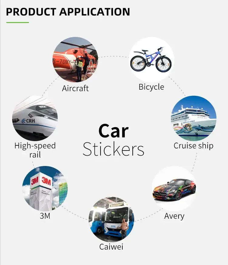 Customized Logo Sticker Car Decoration Vinyl Sticker Transfer Car ...