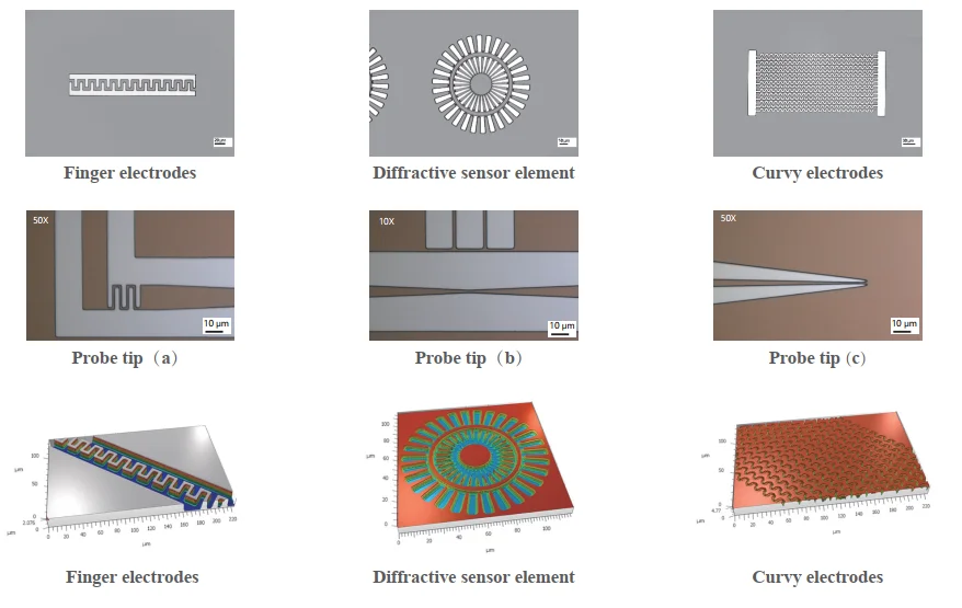 Litho-aca Maskless UV Lithography Machine - Direct Projection