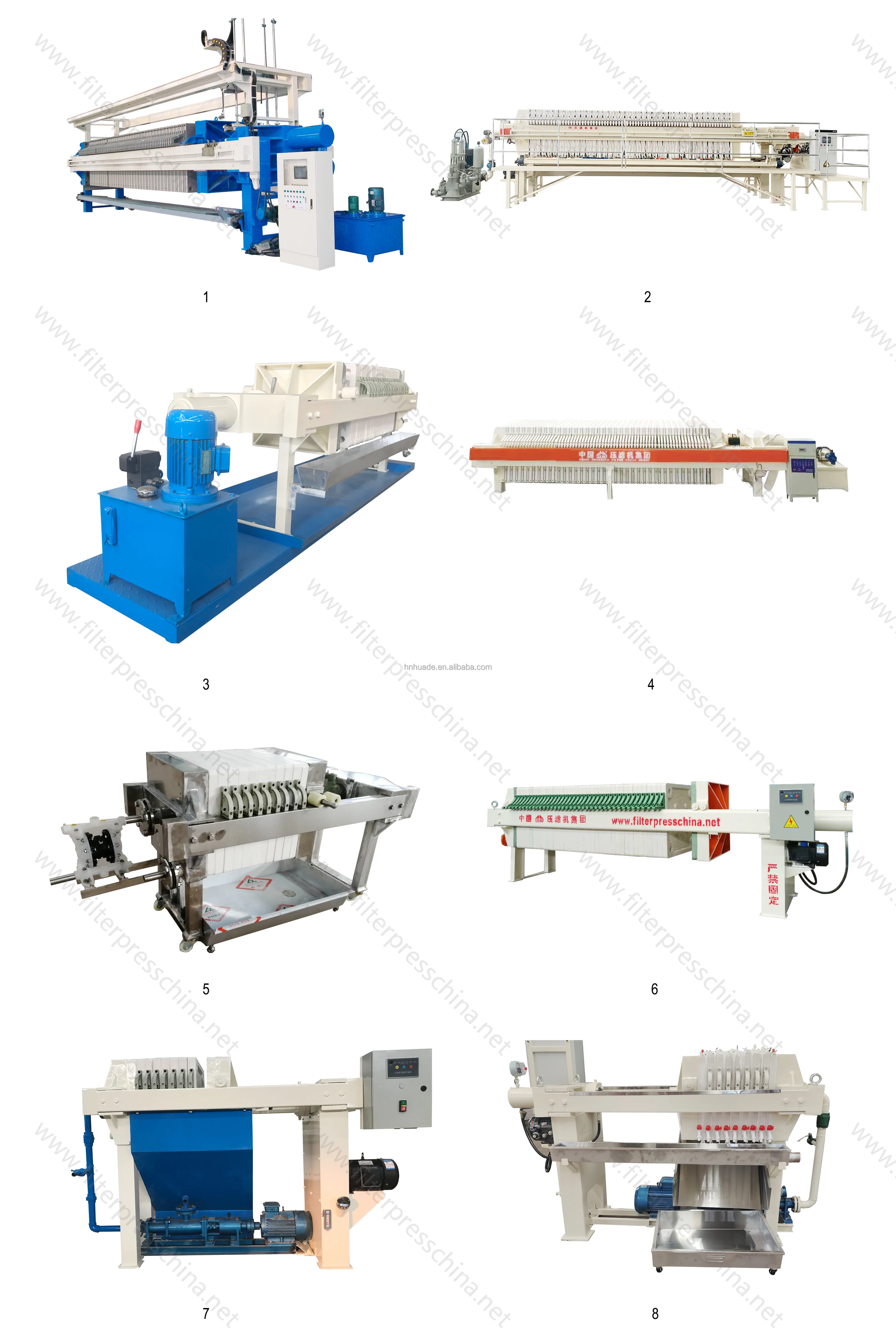 Small Filter Press with Pump for Watertreatment, Laboratory Filter ...