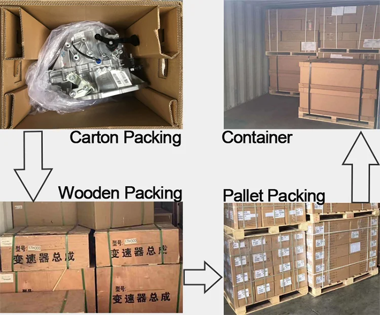 Chevrolet SAIL Gearbox Spare Parts - Reliable Performance