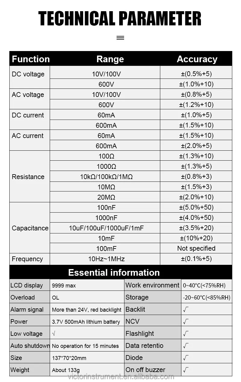 Rts Smart Digital Multimeter Victor 925 9999 Counts True Rms Auto ...