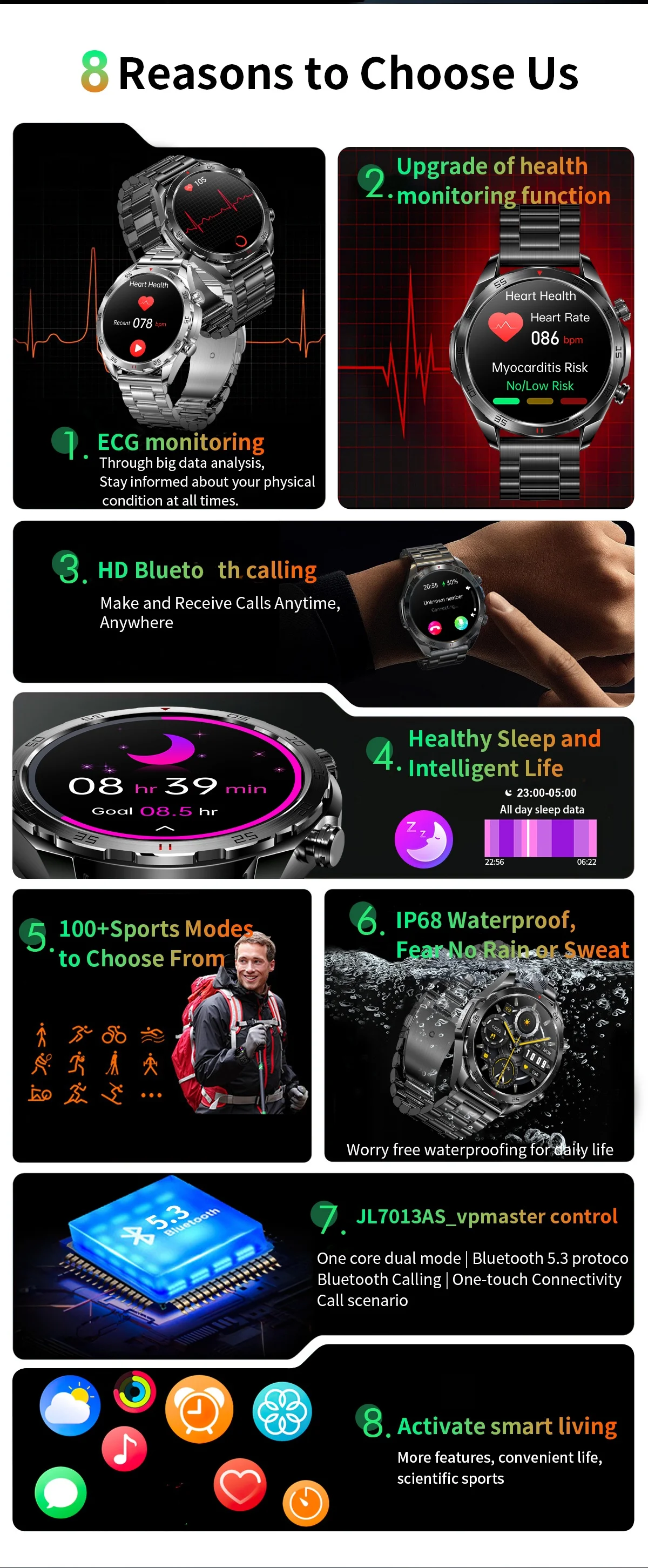 Nx16 Smart Watch Smartwatch 2024 Reloj Inteligente New Arrival Amoled ...