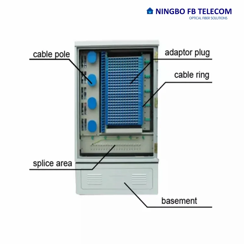 Fiber Distribution Hub - OPF Fttx Optical Splitter Cabinet
