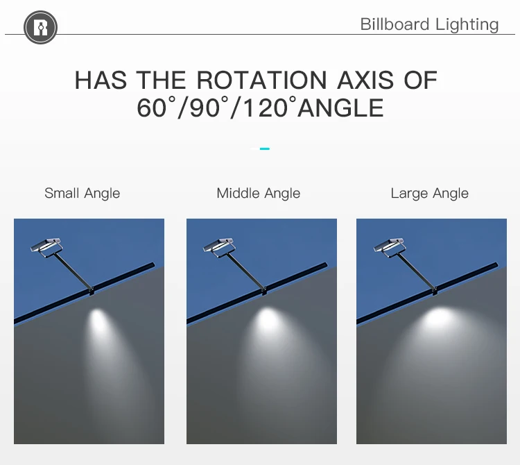 SRESKY New Solar Waterproof Billboard Light, Flexible Installation ...