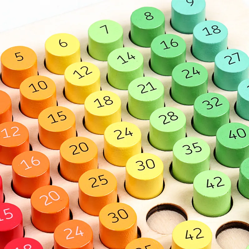 2024 the New Multiplication Table for Children Ninety-nine ...