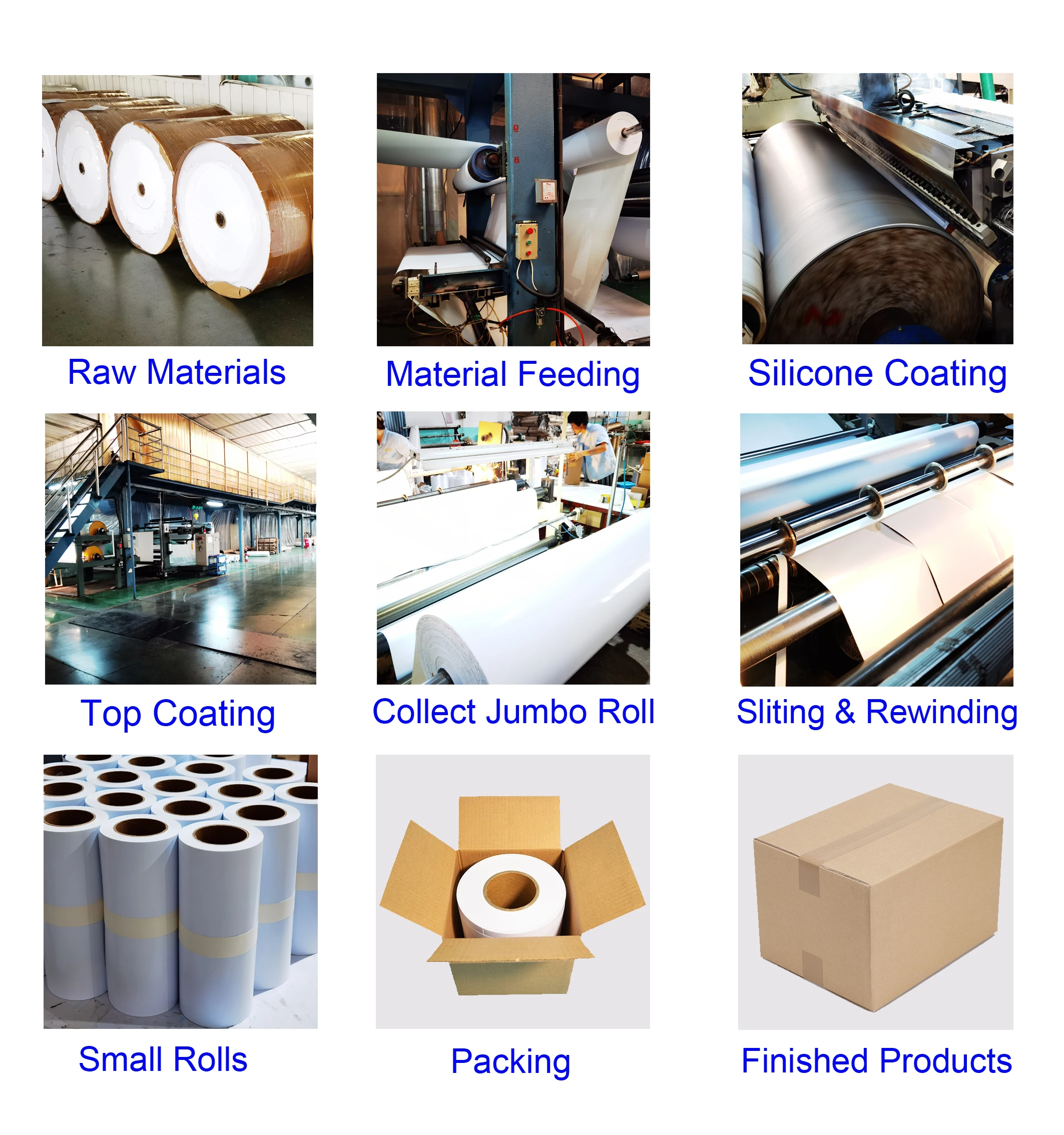 High Glossy Photo Paper Roll for Drylab Printer - WP-240PHG