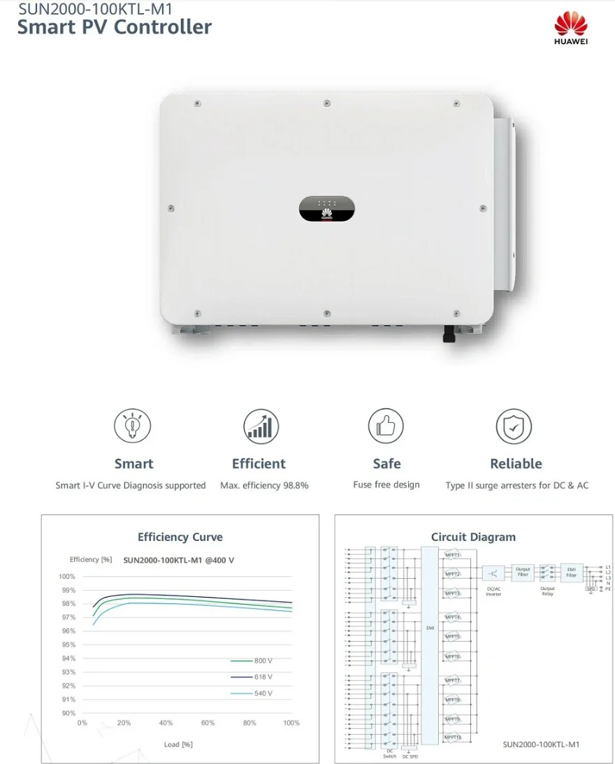 华为sun2000-100ktl-m0 100kw太阳能组件太阳能并网逆变器欧洲市场sun2000-100ktl-m1 - Buy 关于电网逆 ...