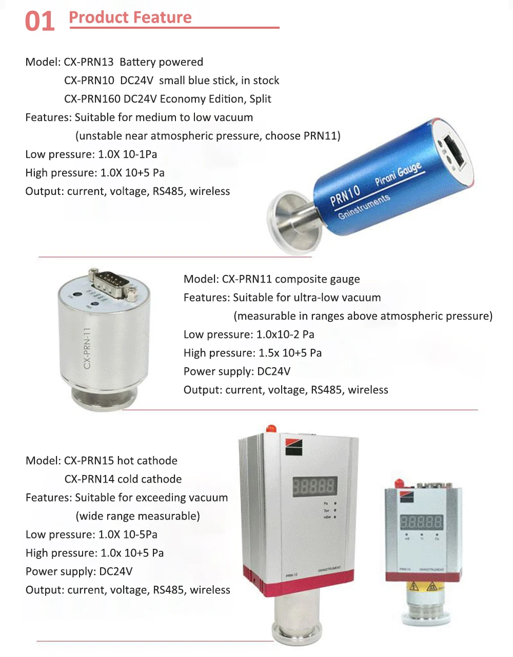 Digital Pirani Vacuum Pressure Gauge for Tube Furnace