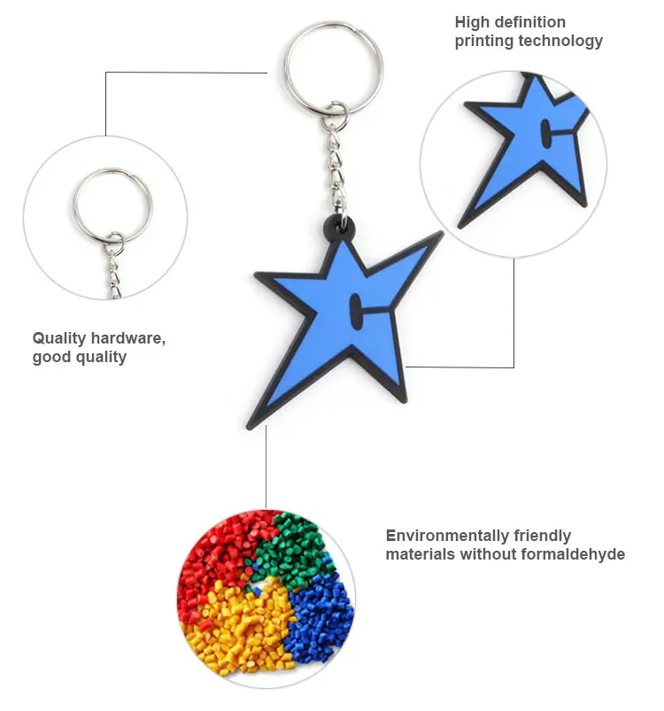 Pvc Anime Keychain Cartoon Double Side Key Ring Figure Key Chain Cute ...