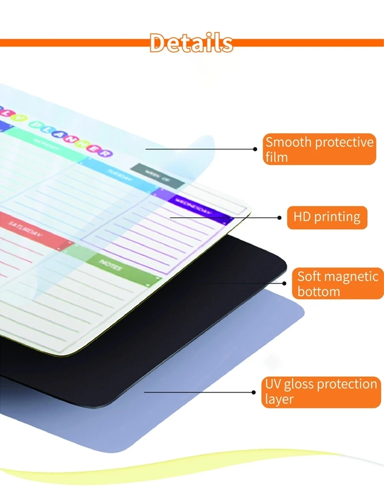 Customized Magnetic Calendar Monthly Weekly Planner Stickers Erasable ...