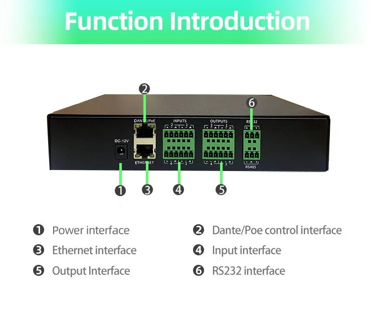 Custom Dante Digital Analog Audio Interface DSP Poe Module