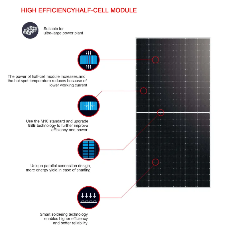 Trina Solar Panel 590w 600w 610w Mono Solar Panels Vertex Tsm-de20 ...