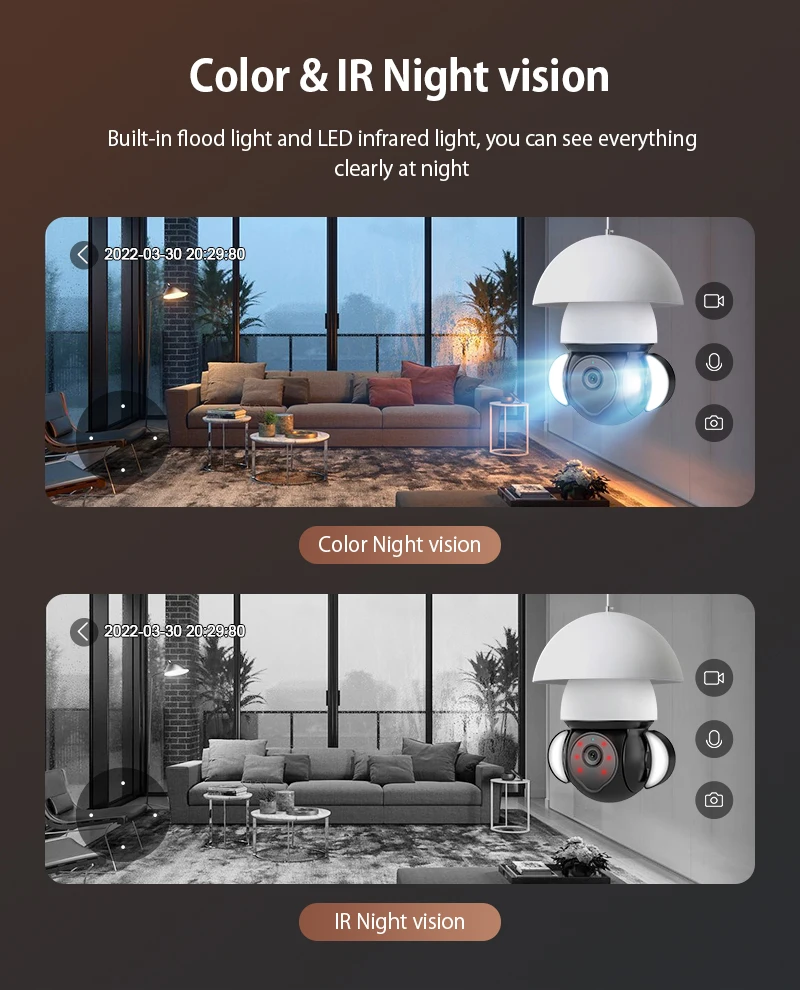 Lclctek Full Hd 5mp Light Bulb Ptz Camera E27 Socket Indoor Smart Home ...