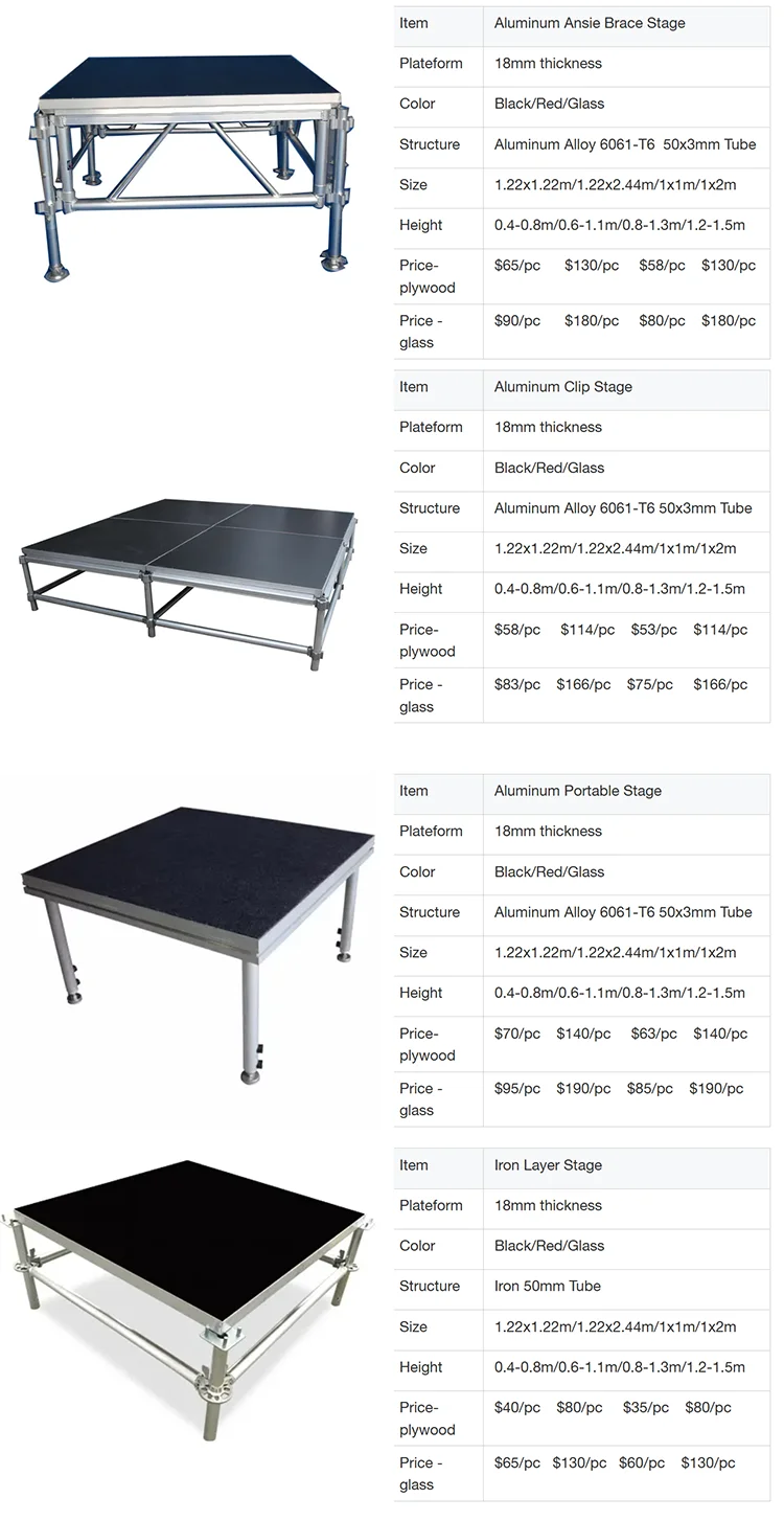 Aluminum Staging Platforms - Portable Outdoor Concert Stages