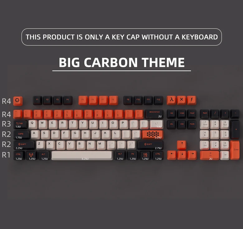 Hzgamer Carbon Keycaps,114keys Grey Oem Profile Mechanical Keyboard ...