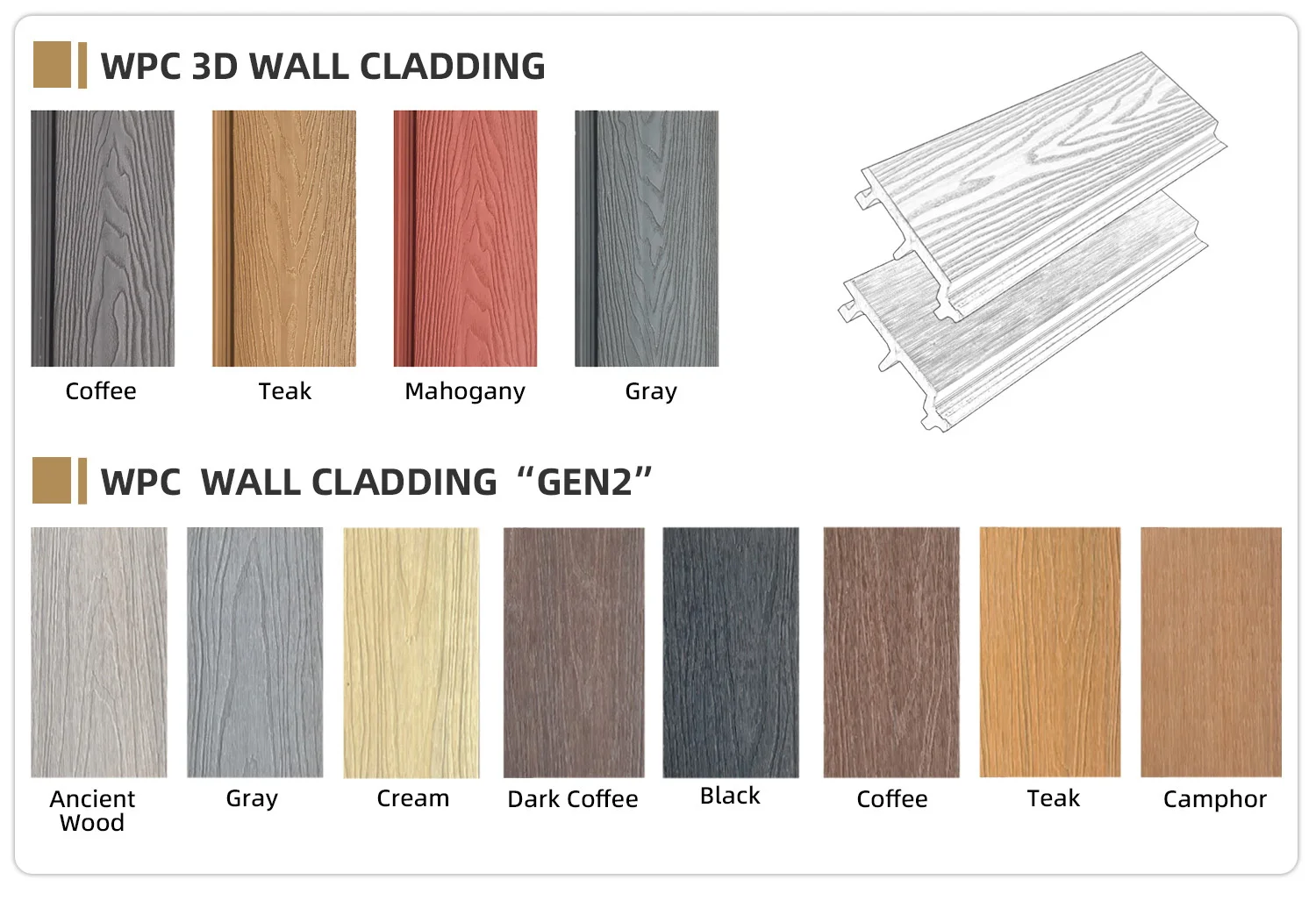 Everwall WPC Siding Waterproof Exterior Cladding for House Facade ...