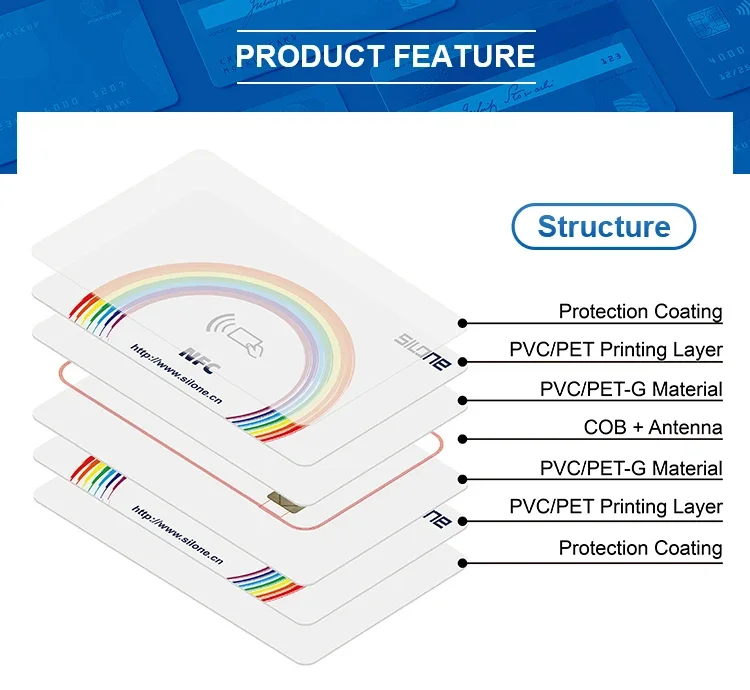 Customizable Blank White Rfid Card Nfc Pvc Smart Card With Mifare Ev1 ...