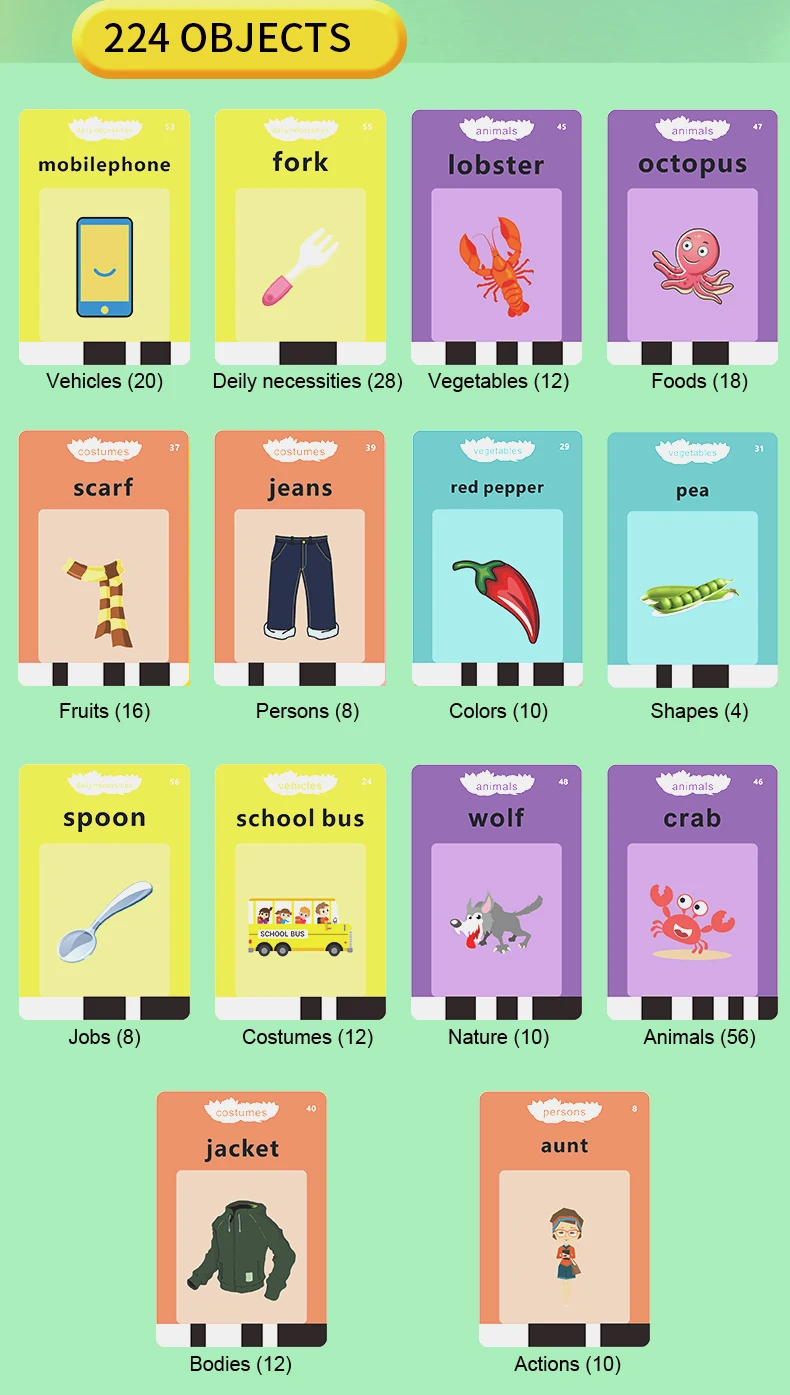 Talking Machine Learning Flash Cards Educational Kids Phonics Card Set ...