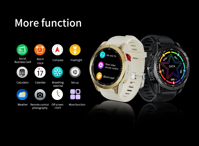Js7 Smartwatch 1.5inch 420*420p Round Full Touch Round Ips Screen With ...