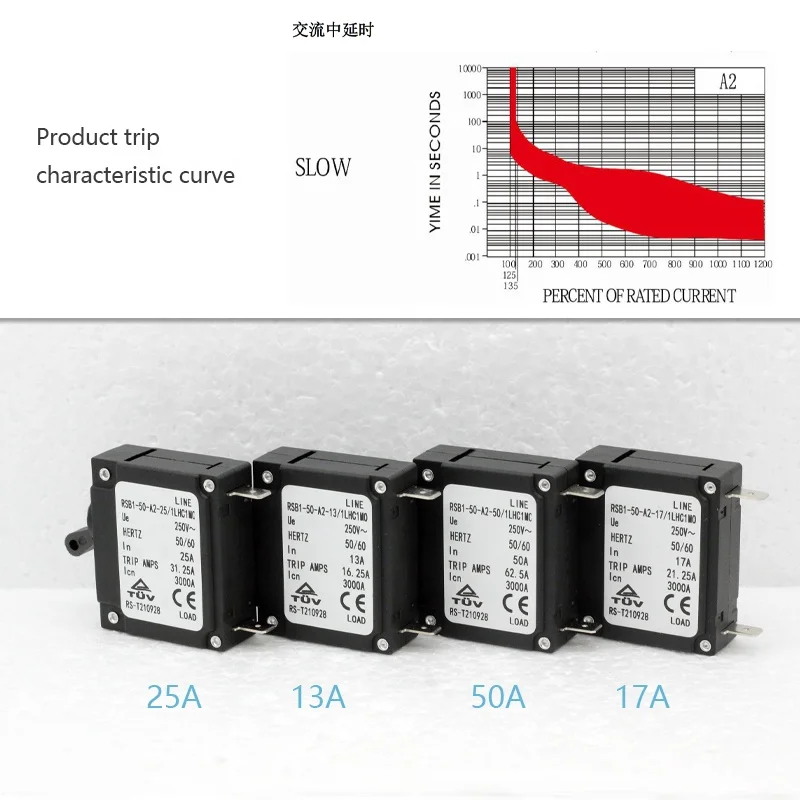 BSB1-50 Hydraulic Magnetic Circuit Breakers - Reliable Protection