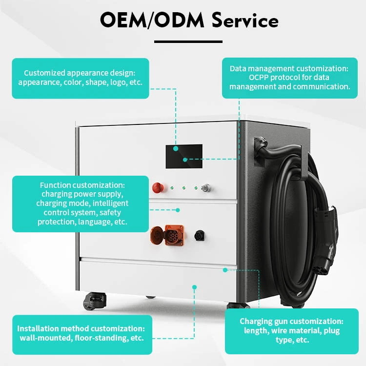 Emergency Movable Power Bank Battery Energy Storage 11.5kwh