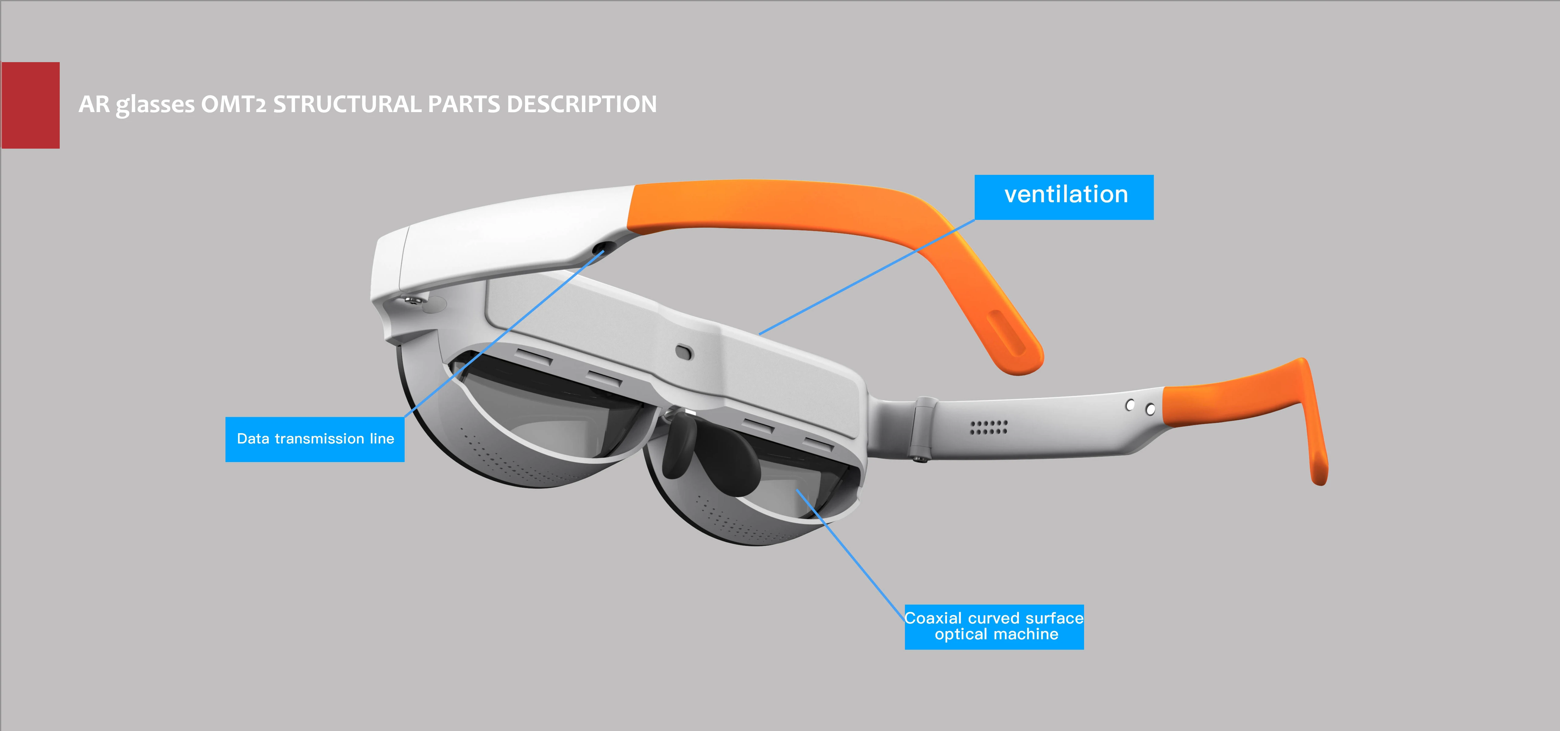 RGB Multiverse Devices - Augmented Reality and Speech Recognition