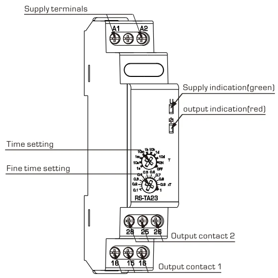 Reletek Time Delay Relay For Automation On-delay Time Relay Module With ...