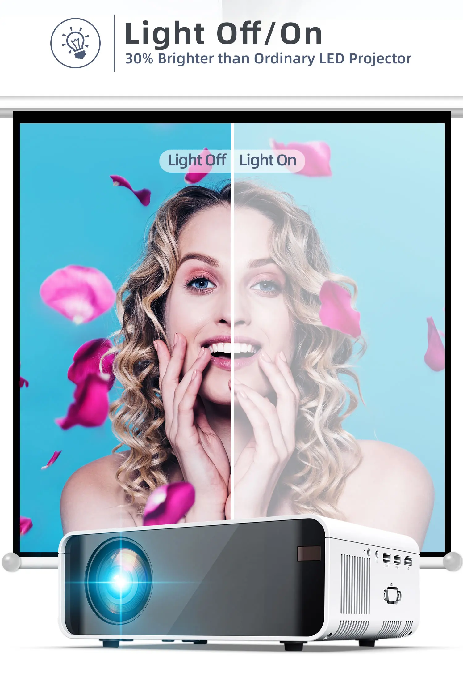 New Trend P19 3d 4k Mini 1080p Wifi Smart Led Dlp Android Mobile Home ...