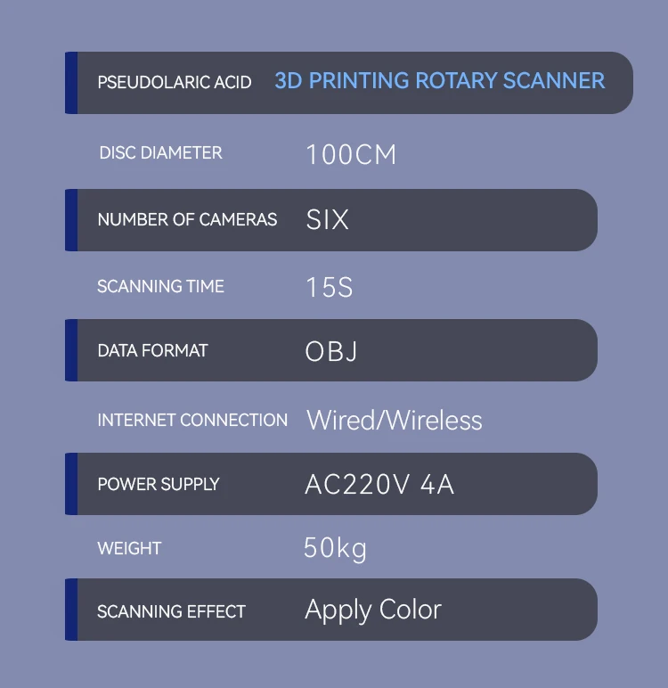 360 High-Precision 3D Scanner and Multicolor Print Machine for Pet ...