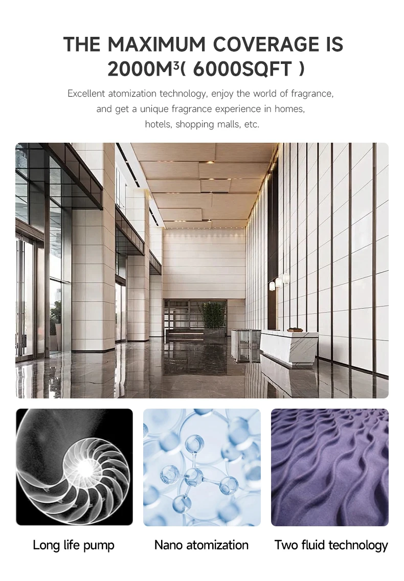 Commercial Hotel Lobby HVAC/AC System Smart Humidifiers Central HVAC ...