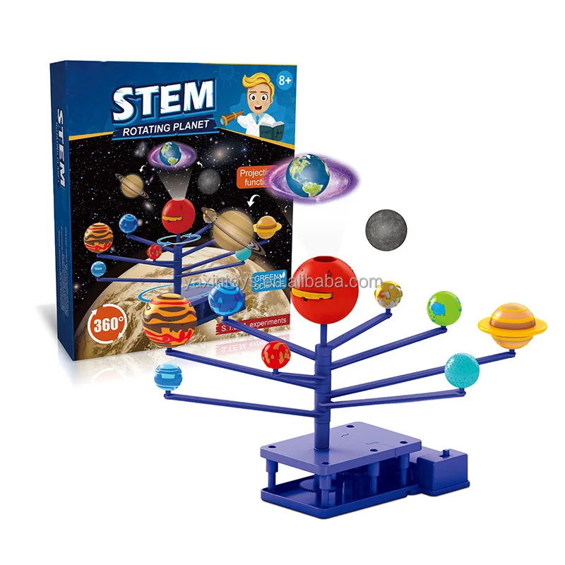STEM Solar System Model With Planet Projector Astronomy Space Learning ...