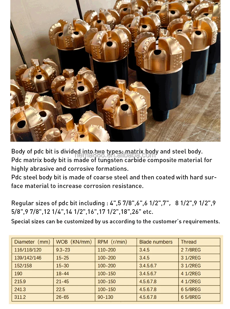 Hippo High Quality 155mm Dht Hammer Dht Hole Drilling Bits For Mining ...