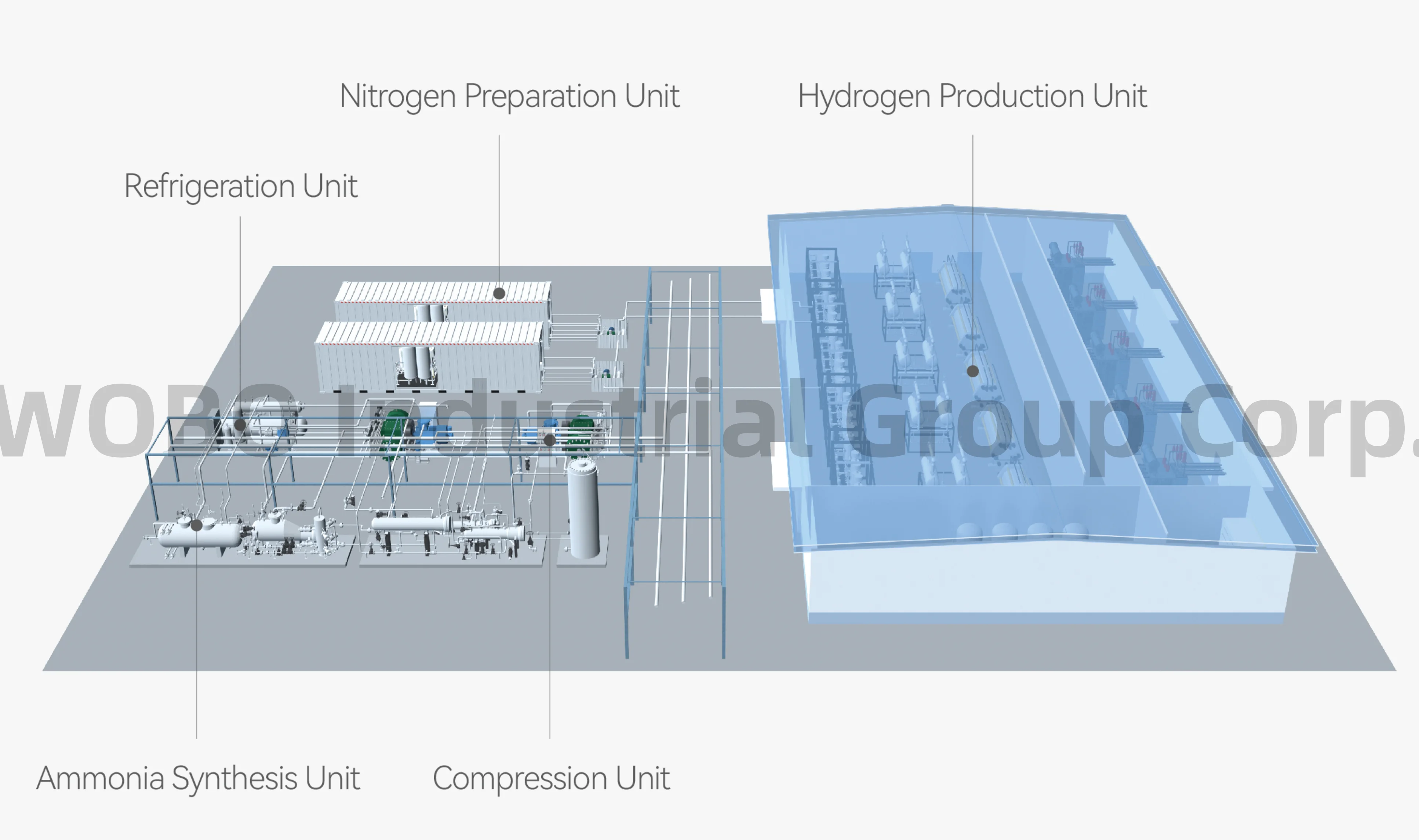 20000ton/year Green Ammonia Production Line for Sustainable Transport