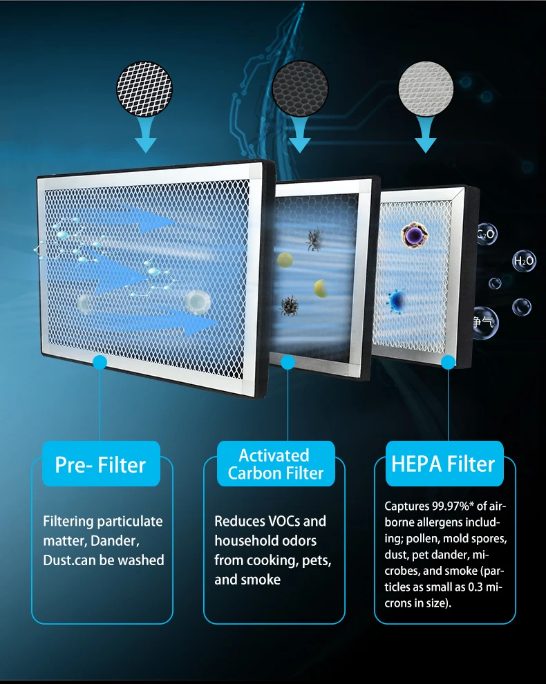 Ceiling Ventilation Box Fan Hepa Filter Fresh Air Supply Exhaust Fan ...