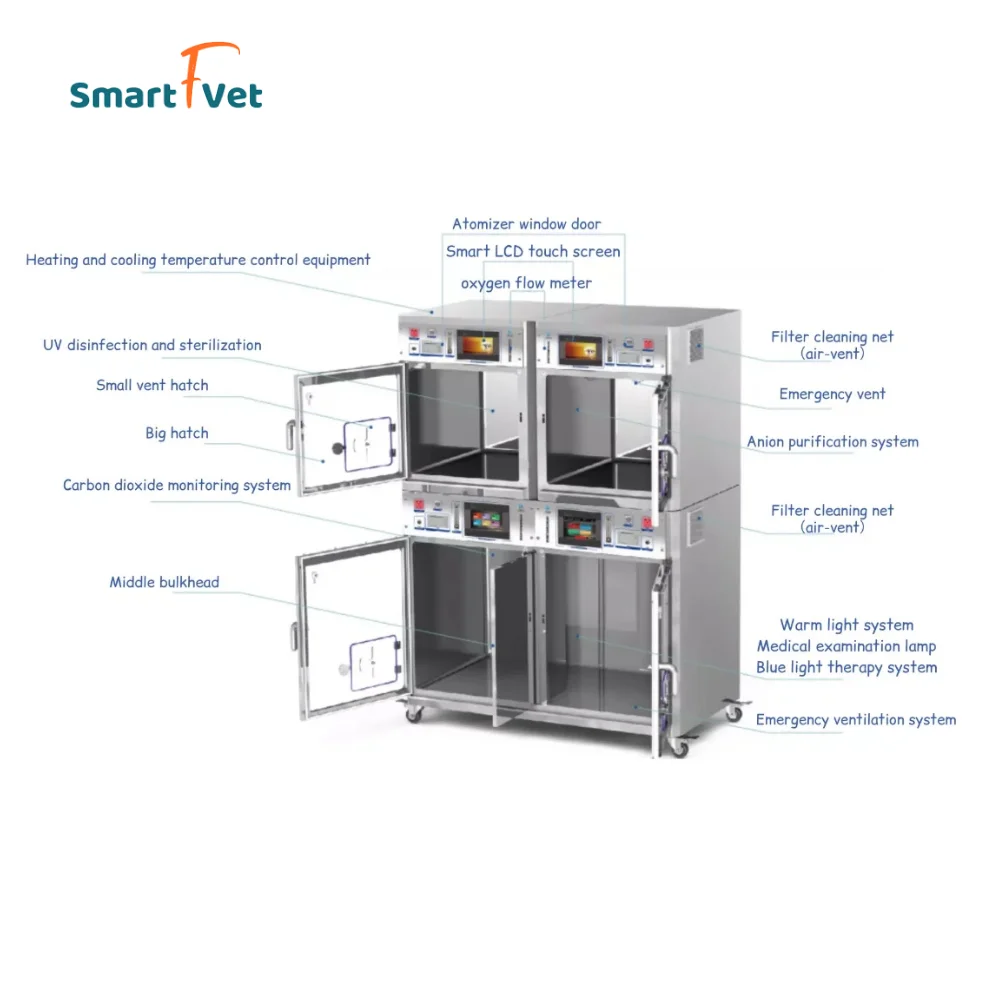 Smartfvet Veterinary Equipment Hospital Icu Isothermal Box Pet ...